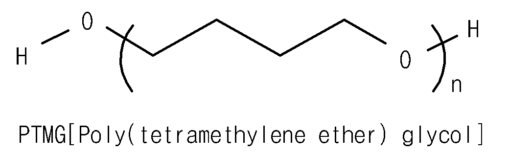 KR20120058239A - 입모성 및 염색성이 우수한 폴리에스테르 섬유 조성물 - Google Patents