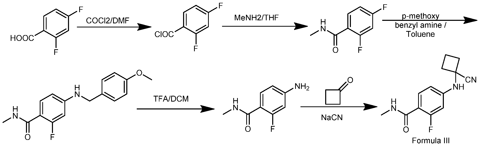 WO2021033098A1 - Process for the preparation of apalutamide - Google ...