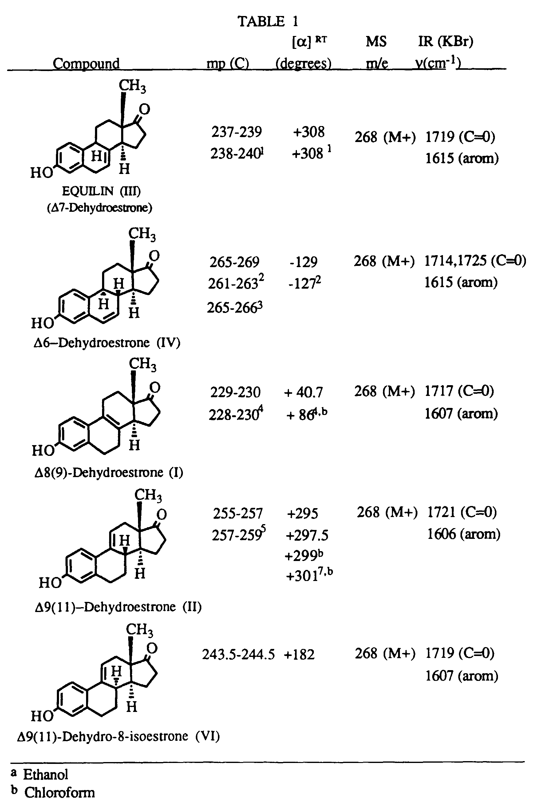 EP0754190B1 - An equilin double bond isomer from the acid isomerization ...