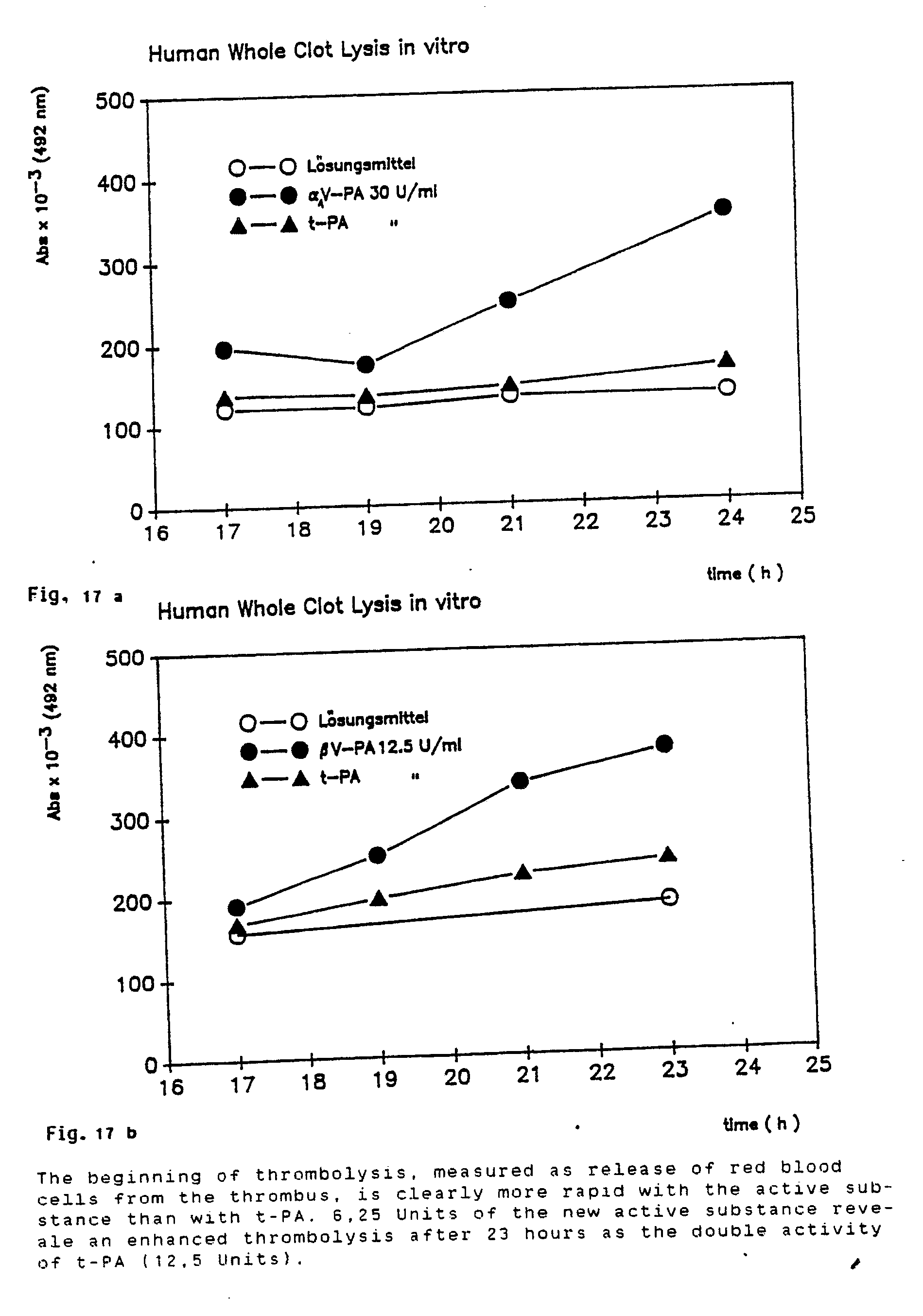 EP0383417A1 - Vampire bat salivary Plasminogen activator vPA-alpha 1 ...