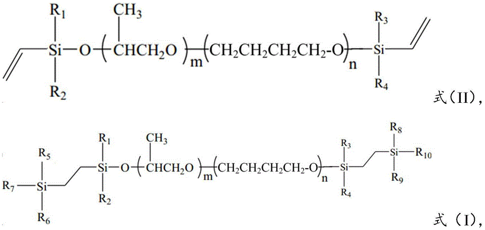 CN110117357B - Silane modified polyether and preparation method thereof ...