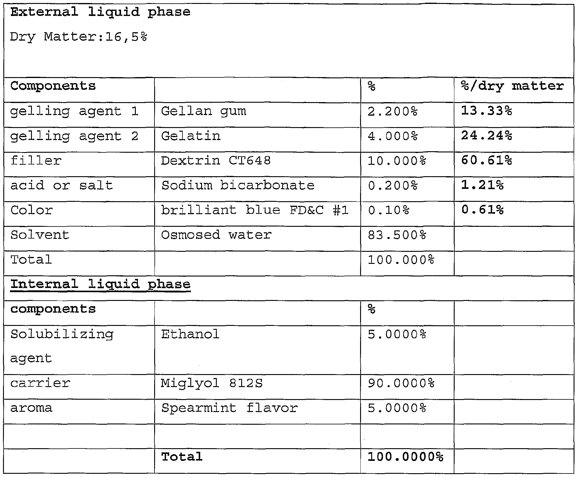 WO2007010407A2 - Smoking device incorporating a breakable capsule ...