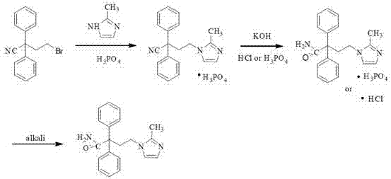 CN103772286A - Method for preparing imidafenacin - Google Patents
