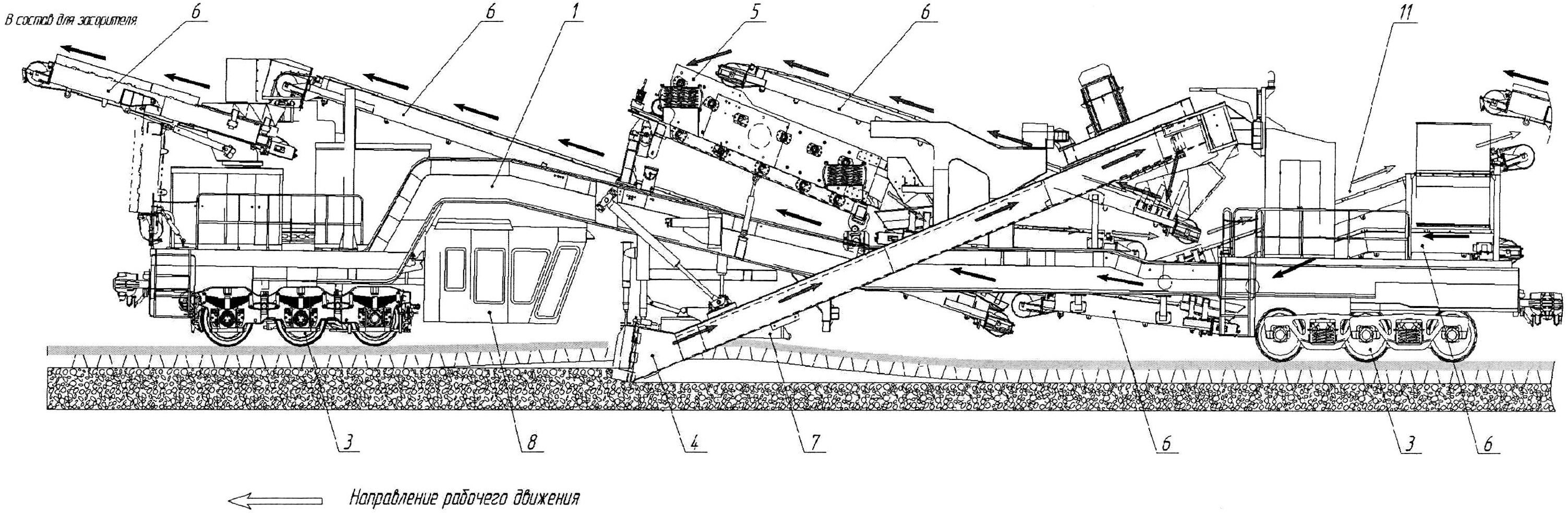 RU164510U1 - RAILWAY BALLAST CLEANING MACHINE - Google Patents