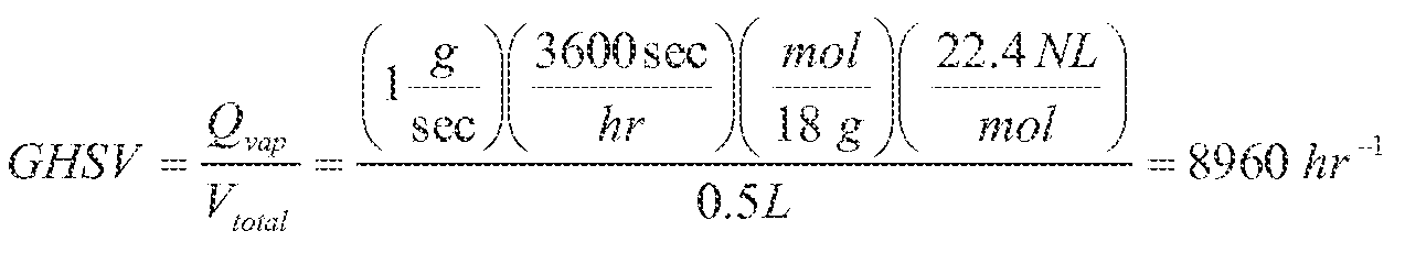 KR20140041392A - 교번 유동 장치용 동일 반응계 내 기화기 및 폐열 회수기 - Google Patents