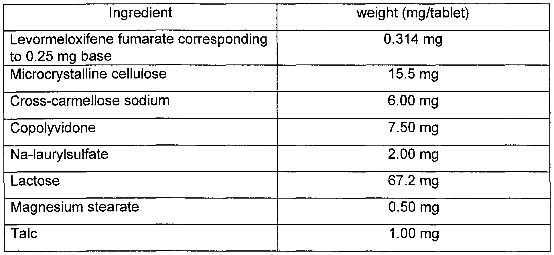 WO2000004880A1 - A wet granulation method for preparing a stable ...