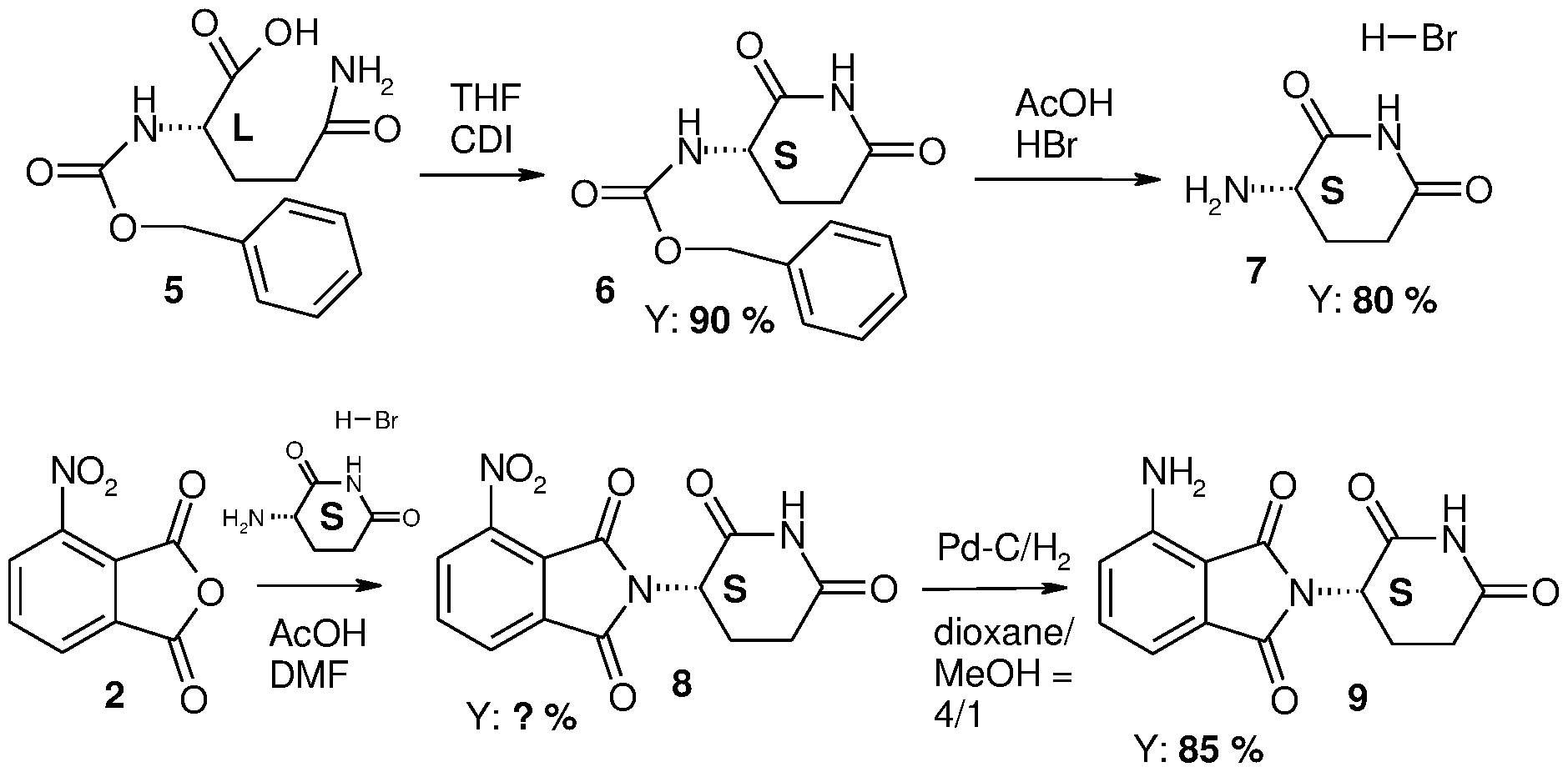 WO2017134476A1 - Method for the production of pomalidomide - Google Patents