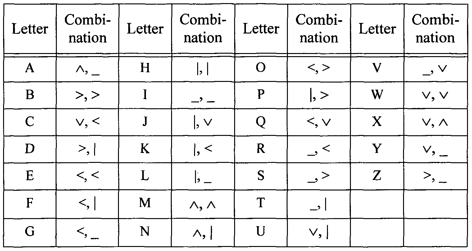 WO2002082252A2 - Morphology-based text entry system - Google Patents