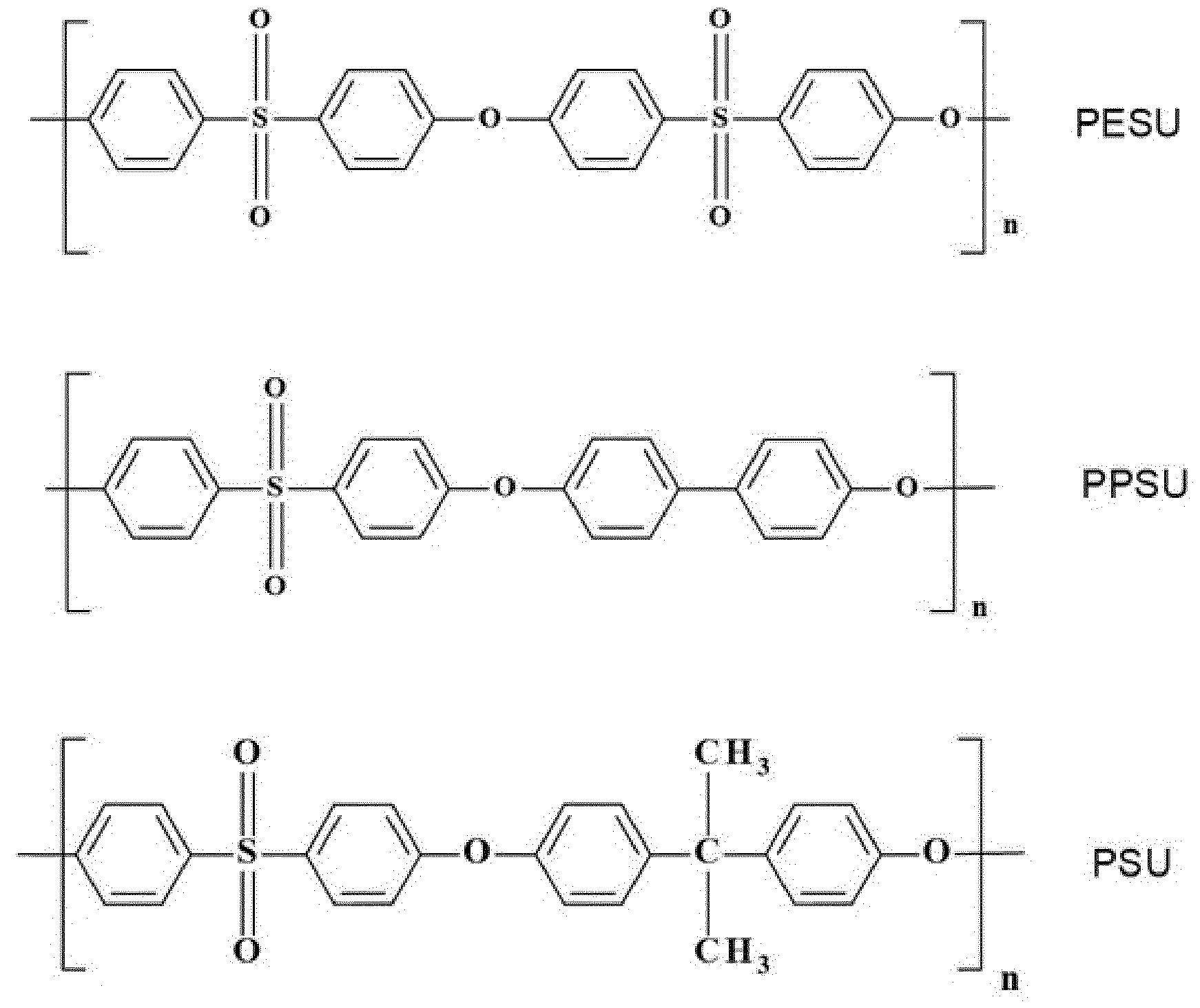 WO2023057337A1 - Composition for an additive manufacturing process ...