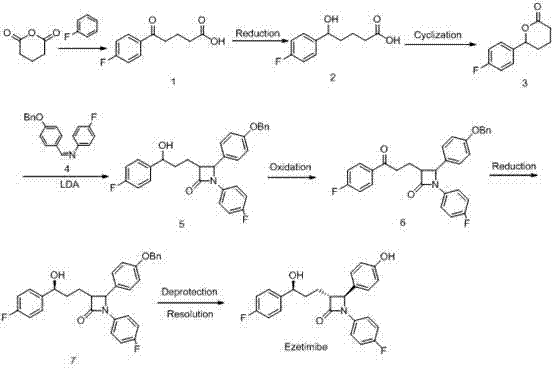 CN103086938A - Ezetimibe synthesis method - Google Patents