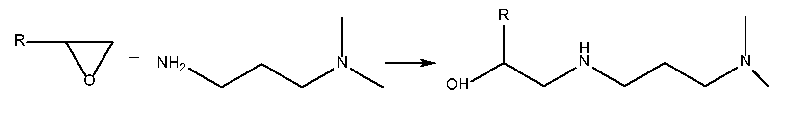 KR20140004091A - 수성의 양이온성 폴리우레탄 분산물 - Google Patents