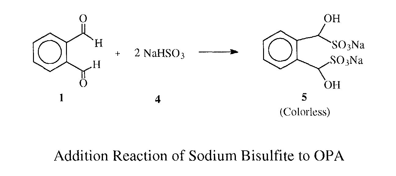 EP1256799A2 - Method and apparatus for rapidly assaying aldehyde ...