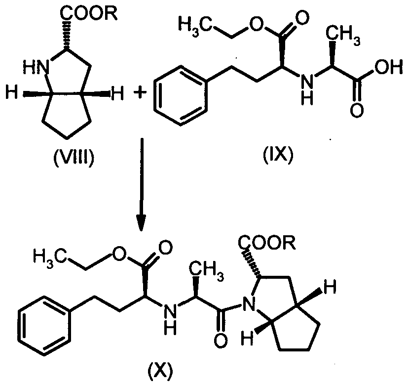 WO2009122433A2 - A process for preparation of ramipril - Google Patents