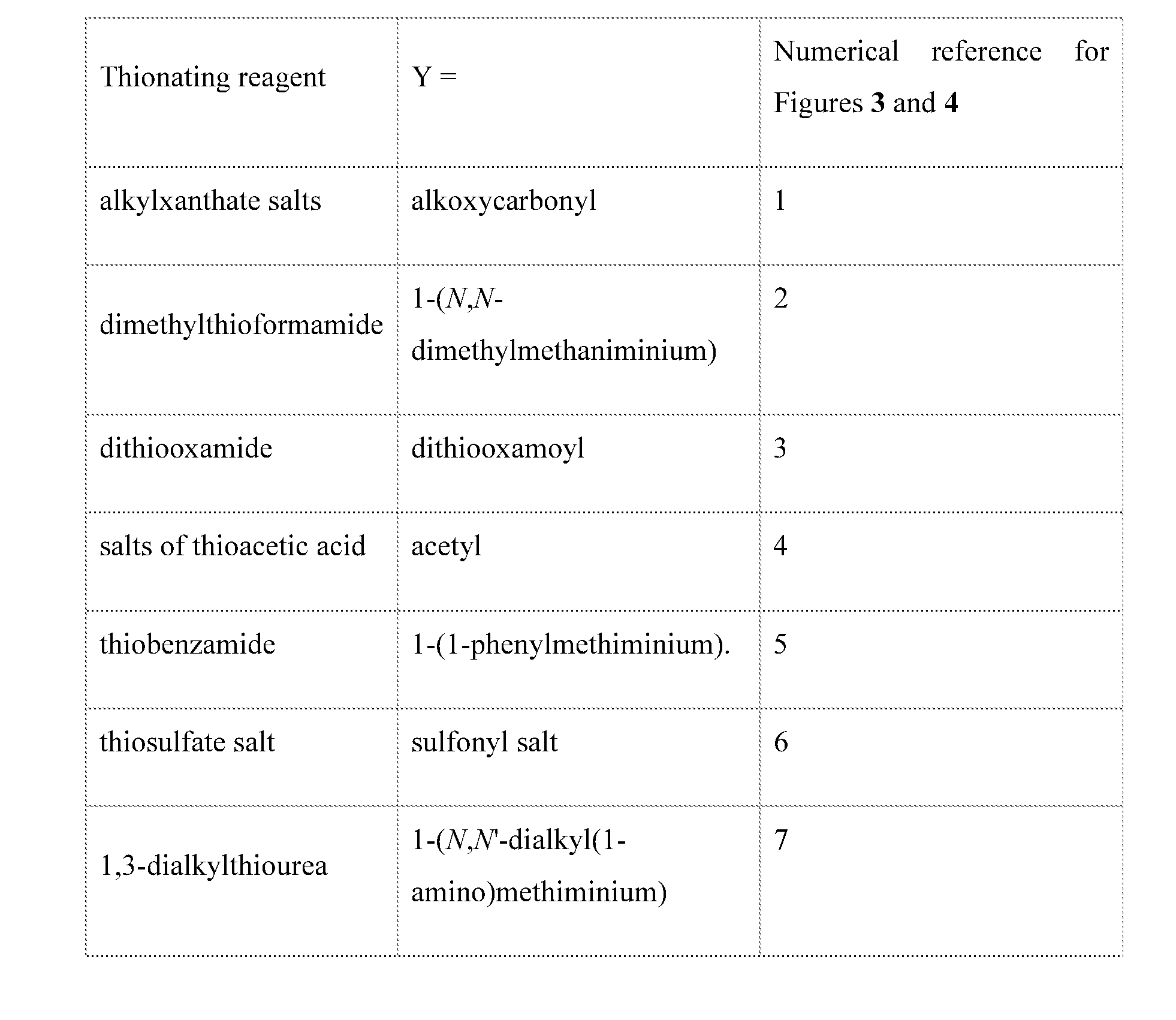WO2022009044A1 - Process and intermediates for the preparation of ...