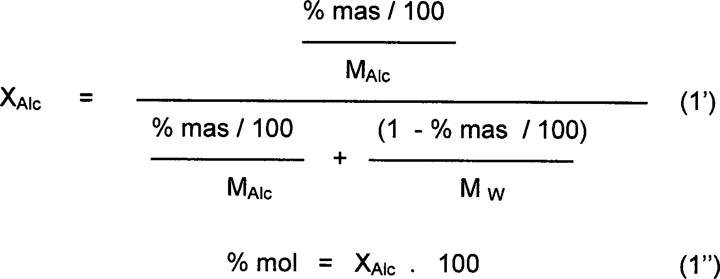DE60109828T2 - Process for the preparation of alcohol-water mixtures - Google Patents