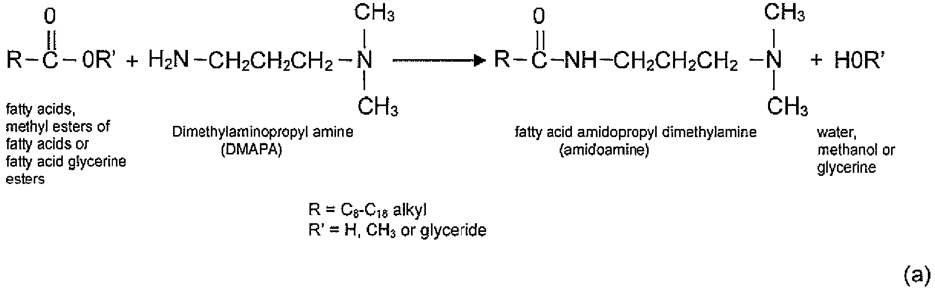 EP3002275B1 - Process for preparing a concentrated, non-gelling ...
