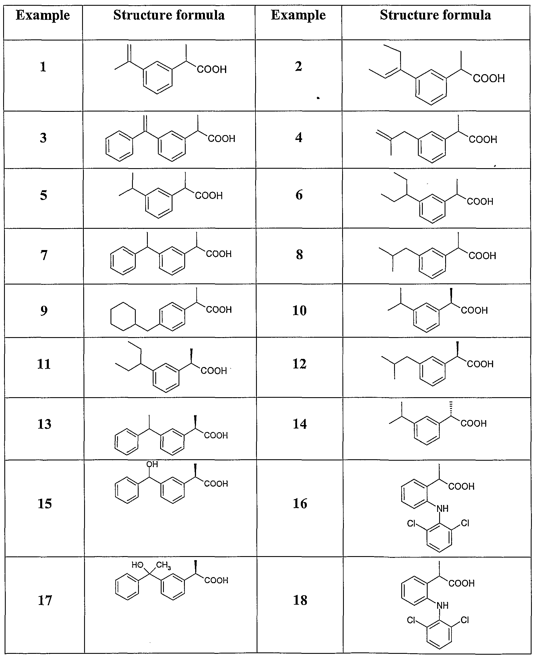 WO2003043625A1 - 2-aryl-propionic acids and pharmaceutical compositions ...