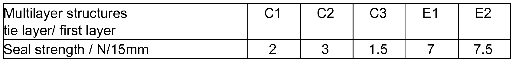 WO2009006503A1 - Multilayer film structures comprising bio-based ...