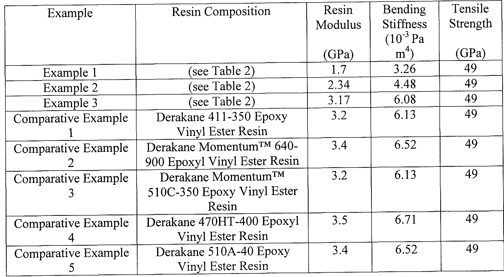 WO2012044498A1 - Flexible strength members for wire cables - Google Patents