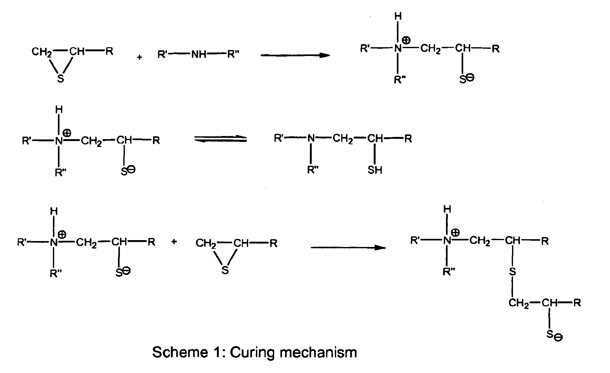 EP2121807B1 - Thiirane-terminated polysulfide polymers - Google Patents