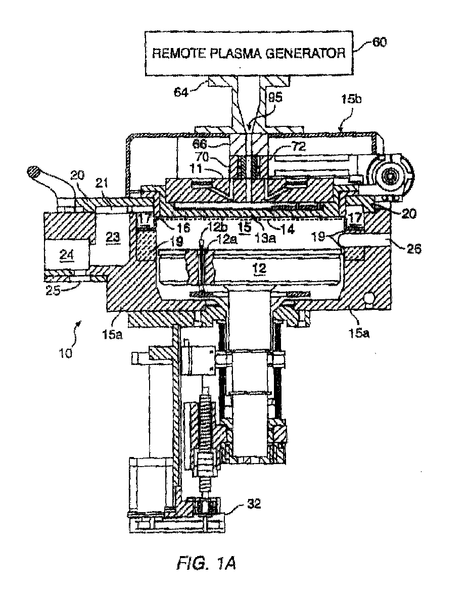 EP1150332A2 - Integration of remote plasma generator with semiconductor ...