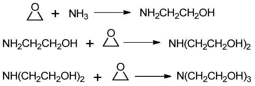 CN103664649A - Method for preparing monoethanolamine from ethylene ...