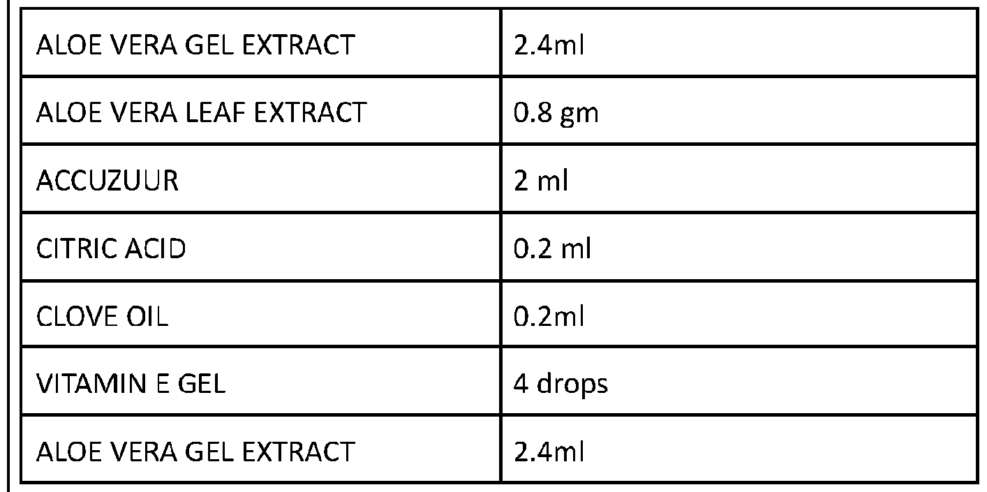 WO2021181165A1 - Aloe cell and the process - Google Patents