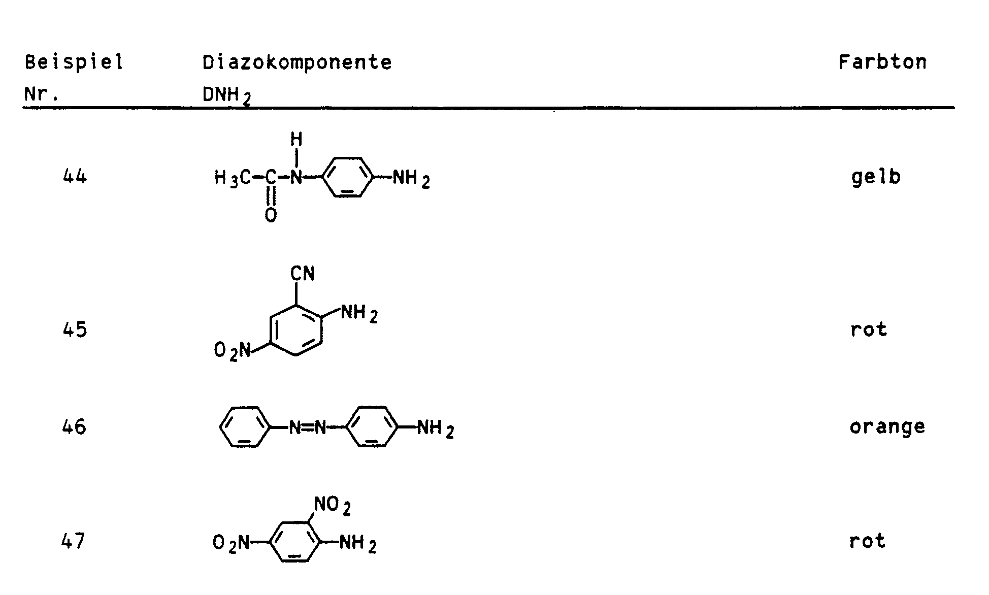 EP0317859B1 - Polyethylenimin enthaltende Azofarbstoffe - Google Patents