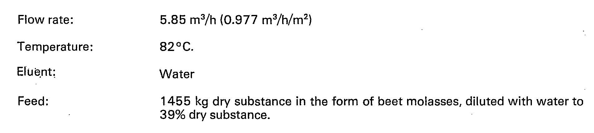 molasses composition pdf