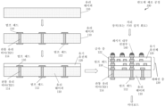 KR20240069781A - Glass core package substrate - Google Patents