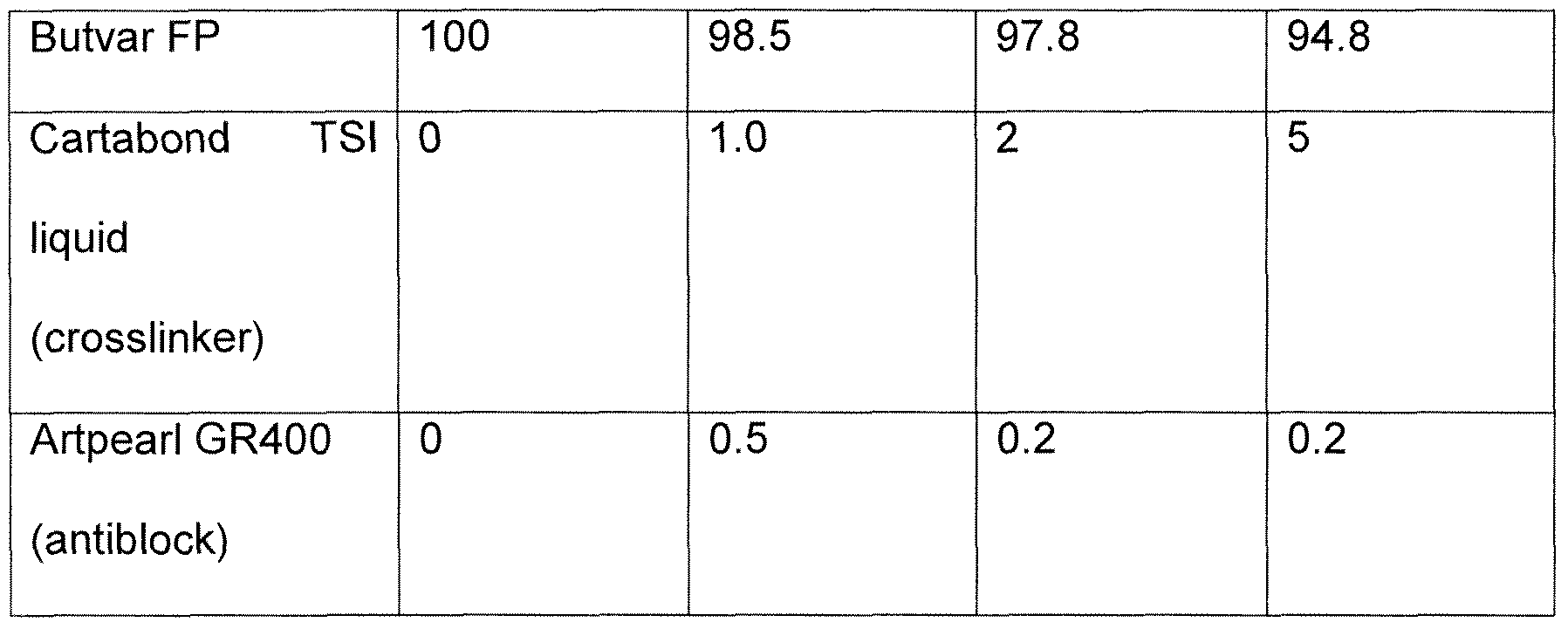 WO2007113594A1 - Printable film - Google Patents