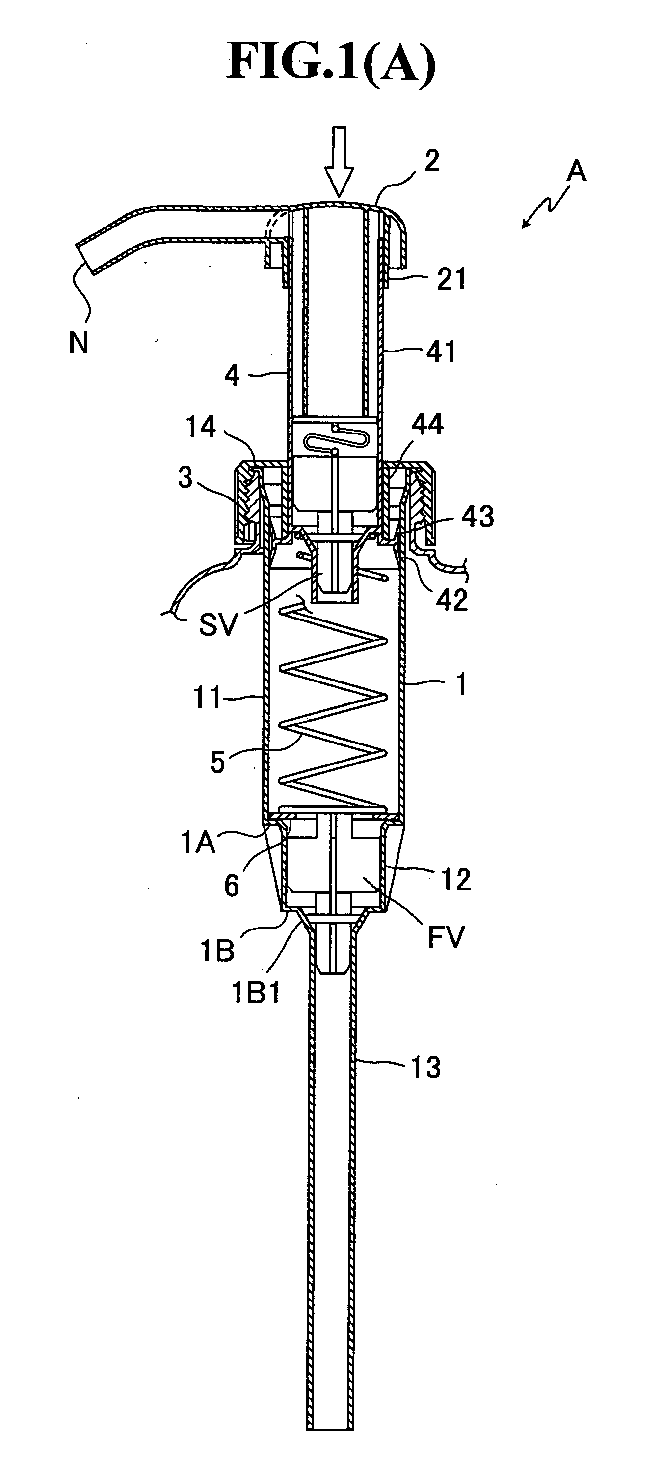 EP2172275A1 - Pump dispenser - Google Patents