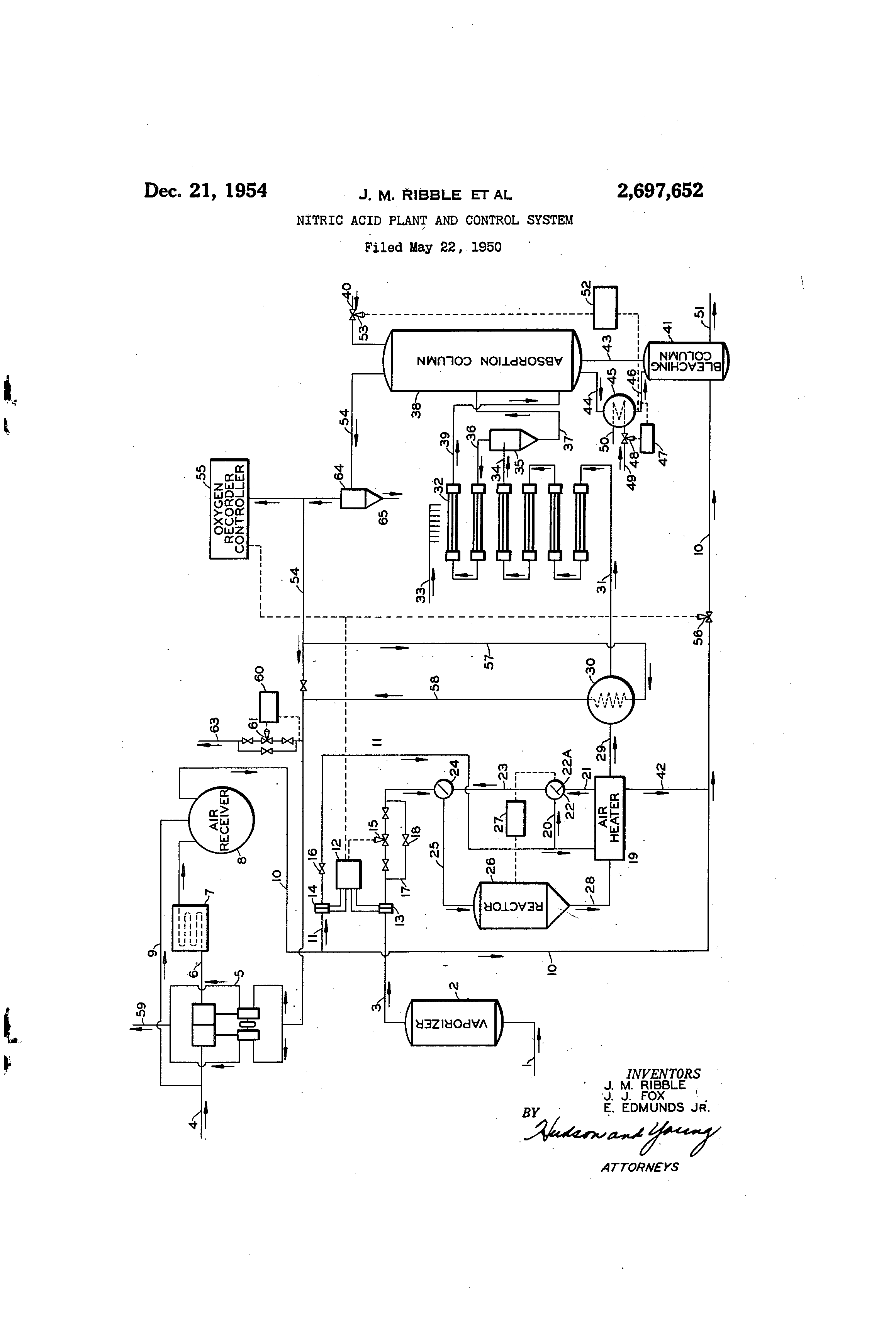 [DIAGRAM] Process Flow Diagram Nitric Acid - WIRINGSCHEMA.COM