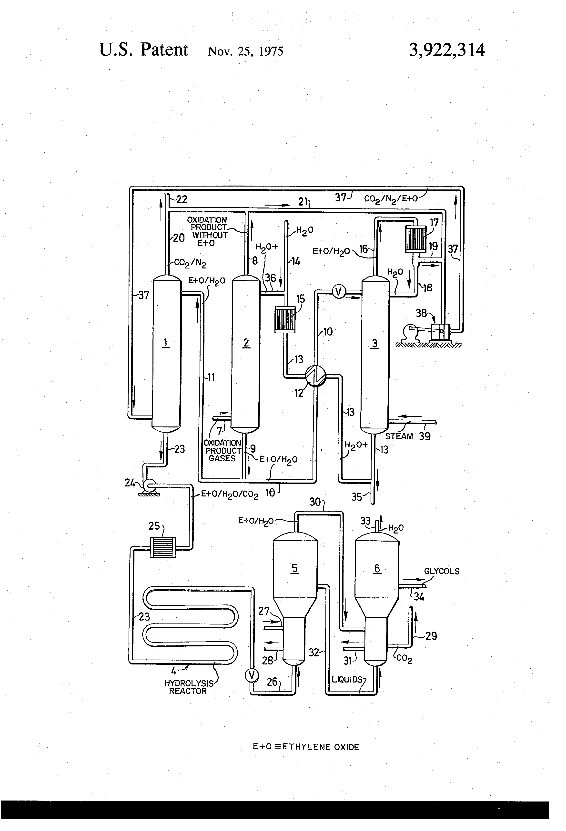 Ethylene Patents Preparation Glycol Sketch Coloring Page