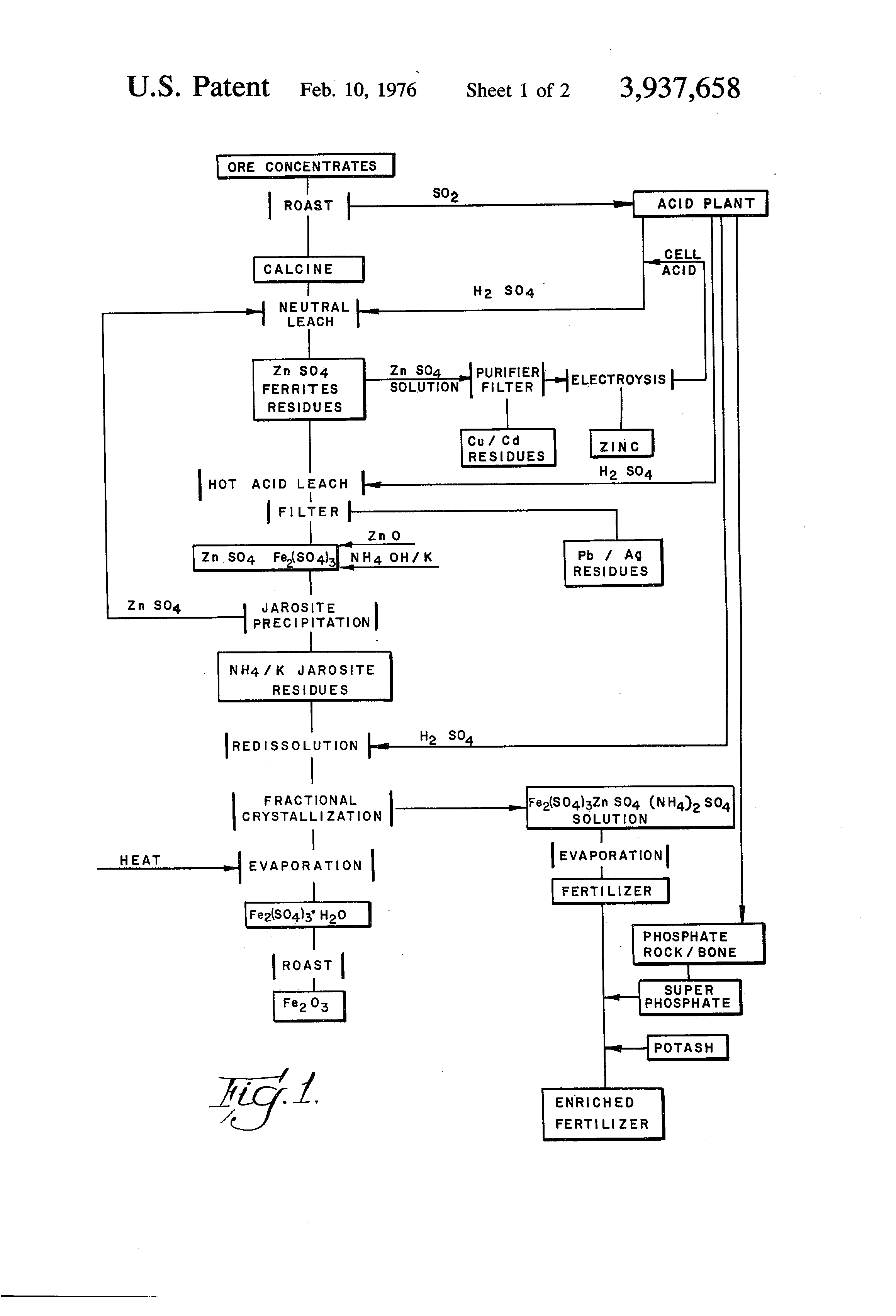 Patent US3937658 - Electrolytic zinc refining process including ...
