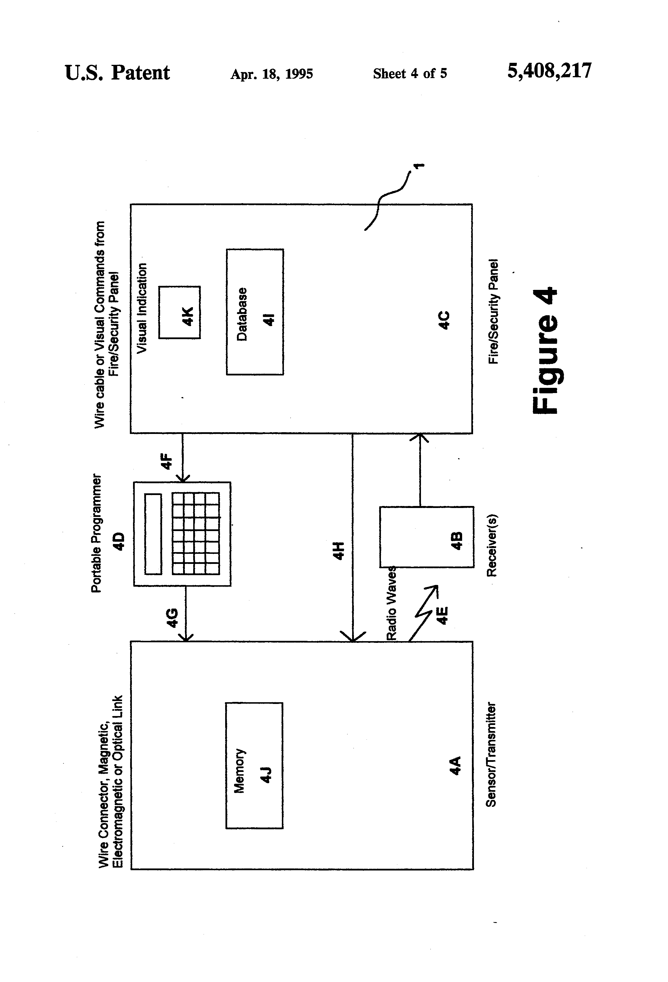 Emergency Transmitter Draw