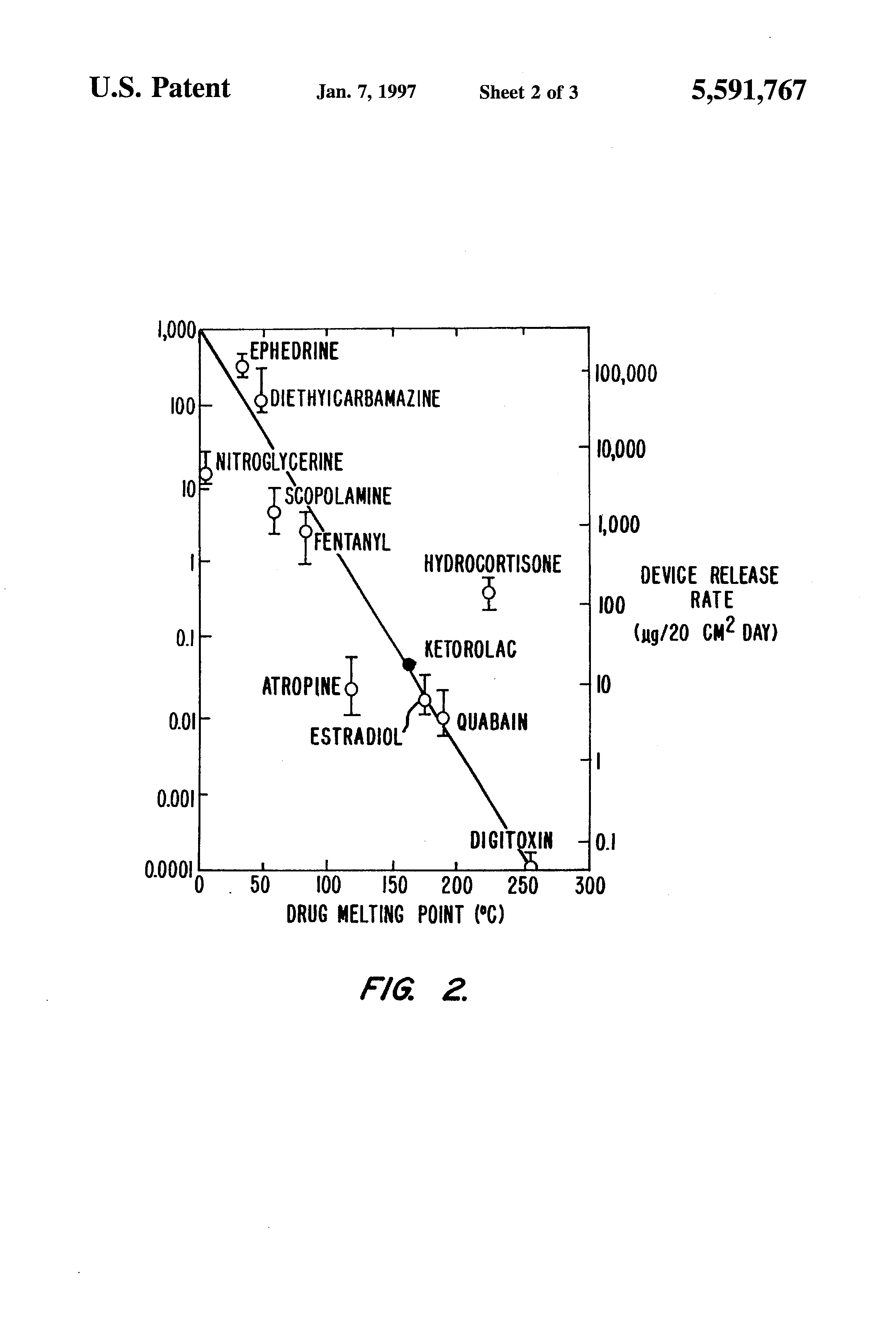 Patent US5591767 - Liquid reservoir transdermal patch for the ...