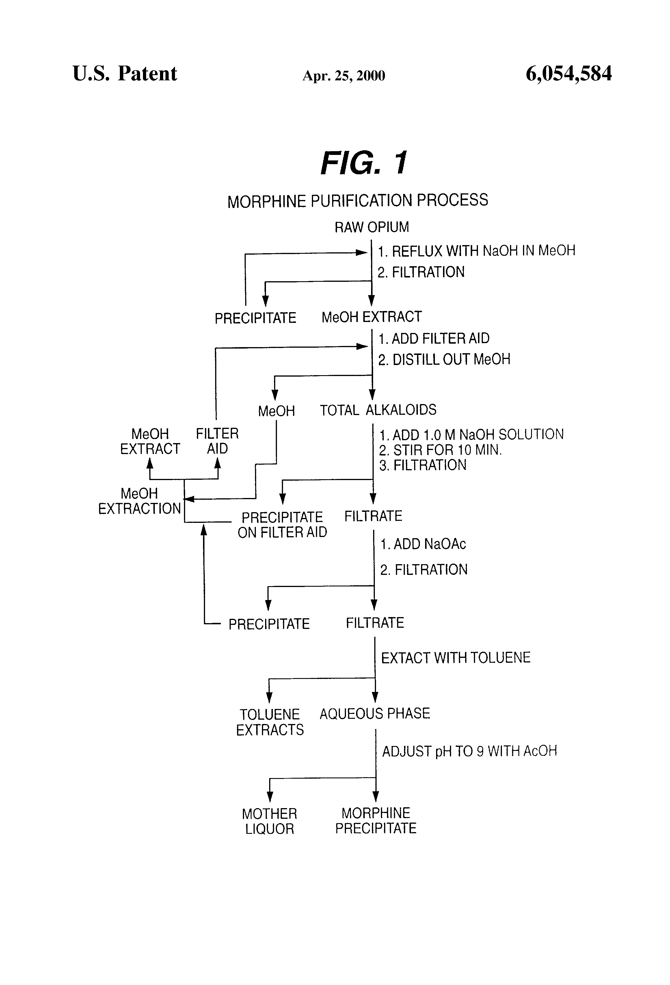 Patent US6054584 - Process for extracting and purifying morphine from ...